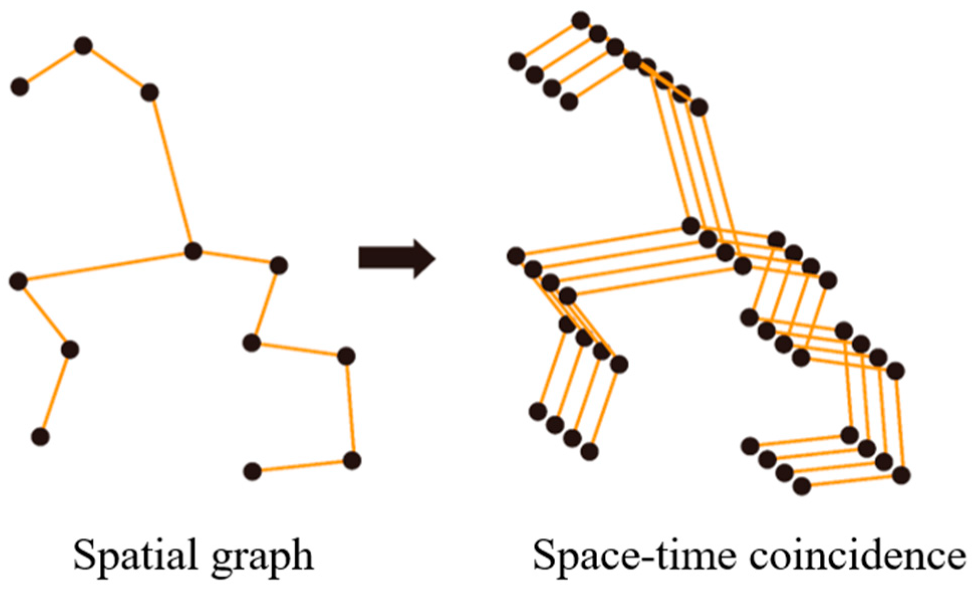 Optimal Scheduling Strategy of Wind Farm Active Power Based on Distributed Model Predictive Control