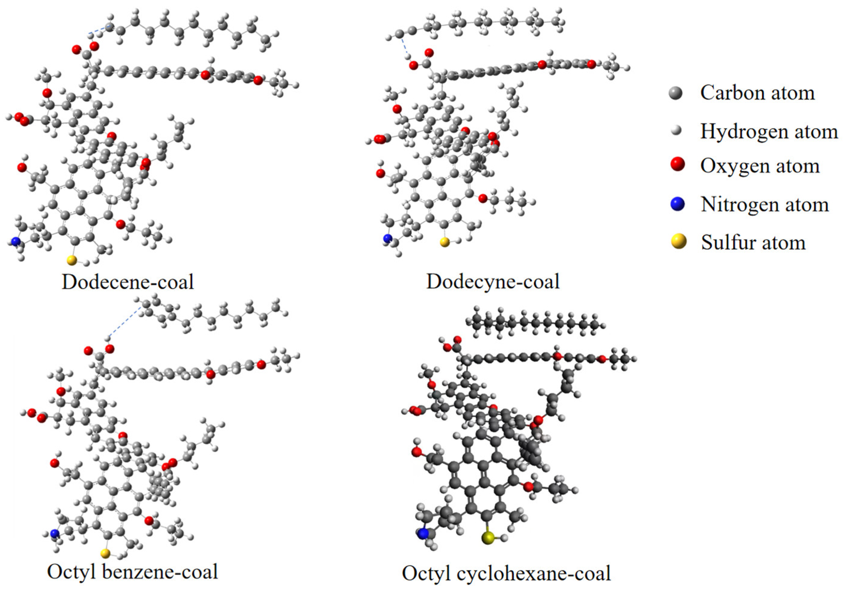 Research on the Preparation of Kaolin from Coal Gangue by Flotation Decarburization with ...
