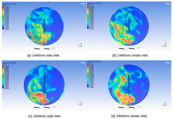 Enhancing TiO2 Precipitation Process through the Utilization of ...