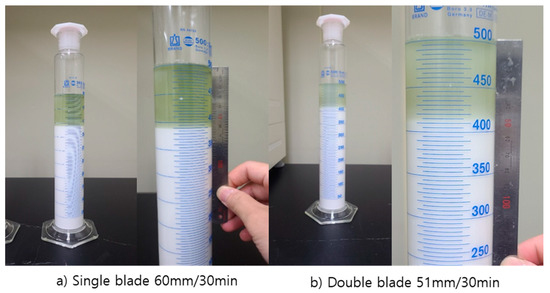 Enhancing TiO2 Precipitation Process through the Utilization of ...