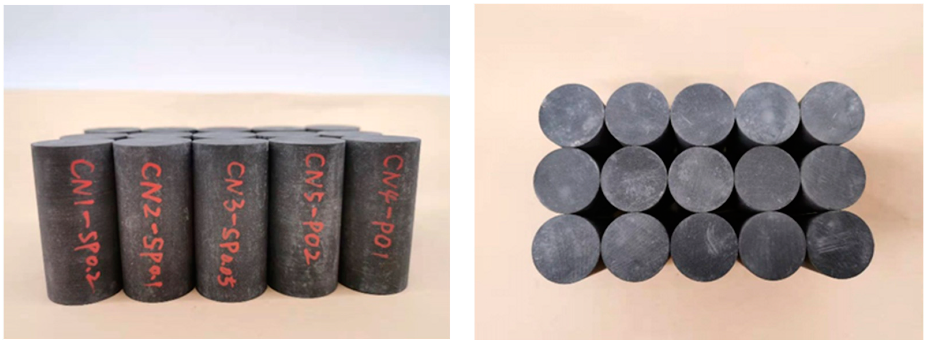 Deformation Characteristics and Permeability Properties of Cap Rocks in ...