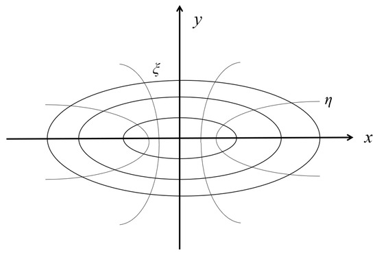 Productivity Equation of Fractured Vertical Well with Gas–Water Co ...