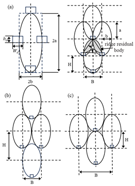 Stope Structural Parameters Design towards Green and Deep Mining: A Review