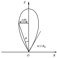 Stope Structural Parameters Design towards Green and Deep Mining: A Review