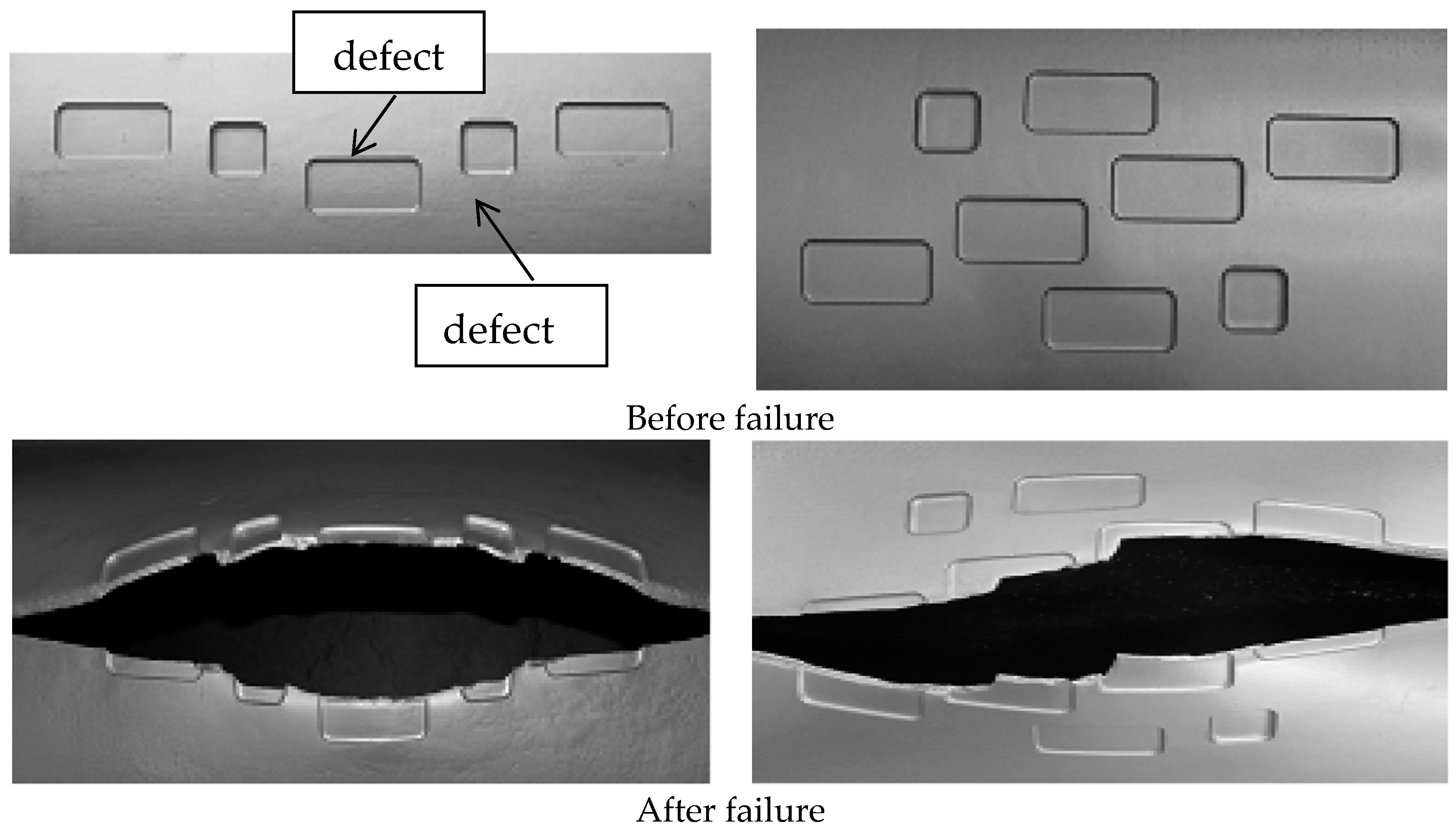 Processes | Free Full-Text | Study on Assessment Method of Failure ...