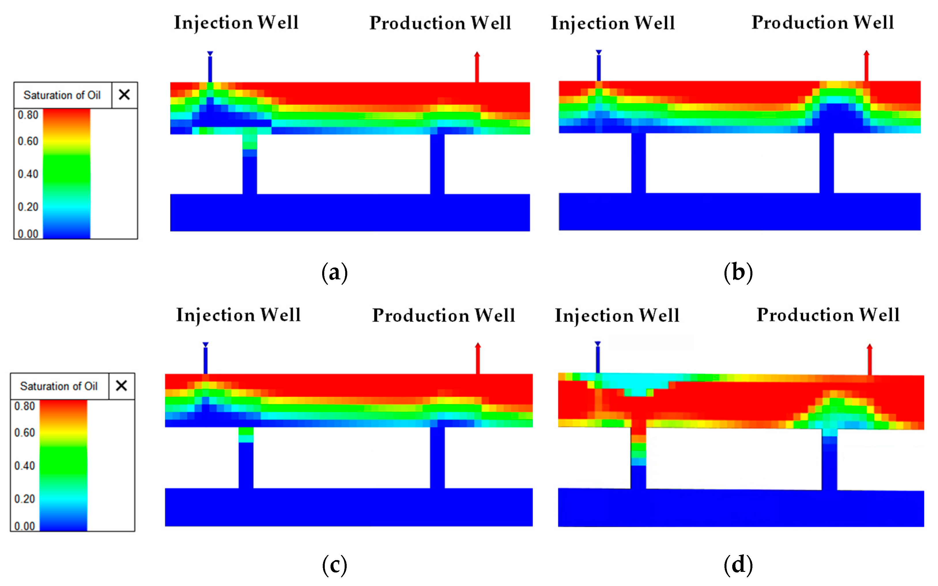 Mechanistic Study and Optimization of High Water Cut Phase Management ...