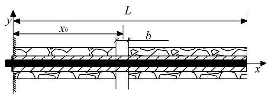 Comparative Analysis of Mechanical Properties of Three Typical Bolts ...