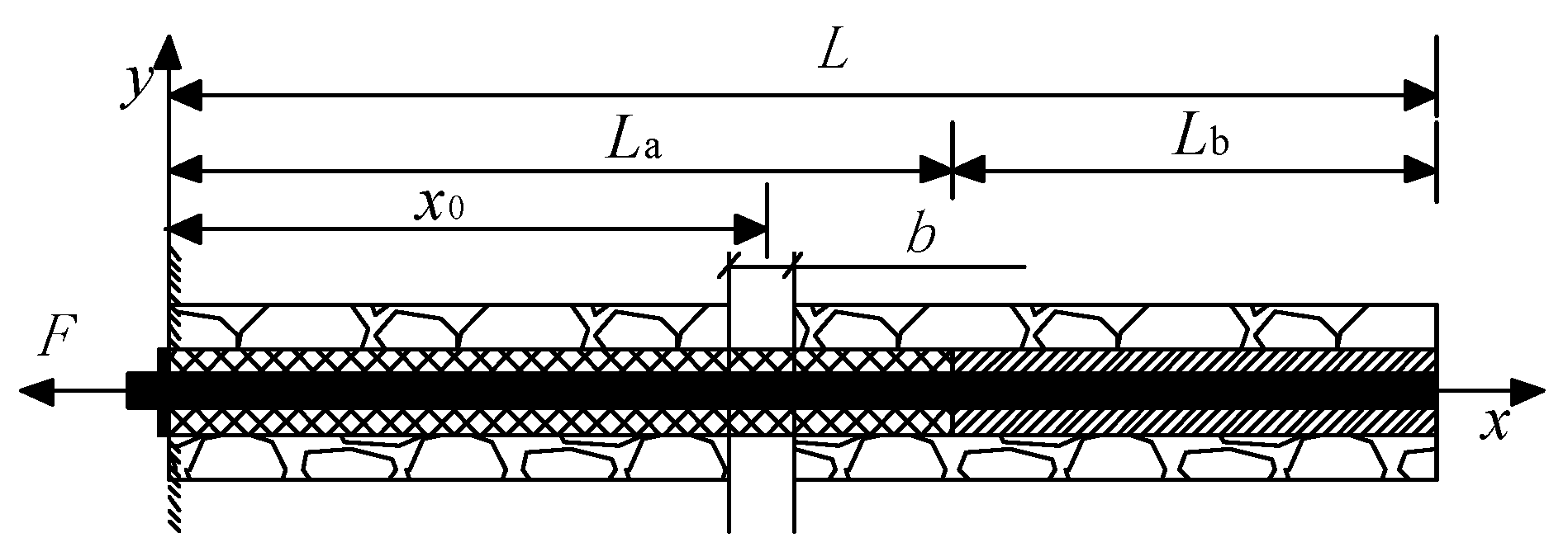 Comparative Analysis of Mechanical Properties of Three Typical Bolts ...