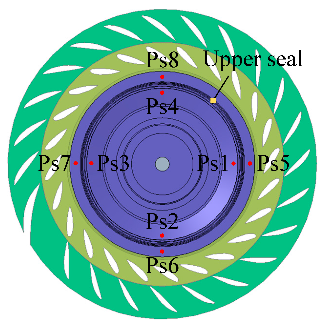 Research on the Hydraulic Excitation Characteristics of the Top Cover ...