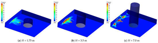 New Developments in Detector and Bund Wall Standards to Mitigate the ...