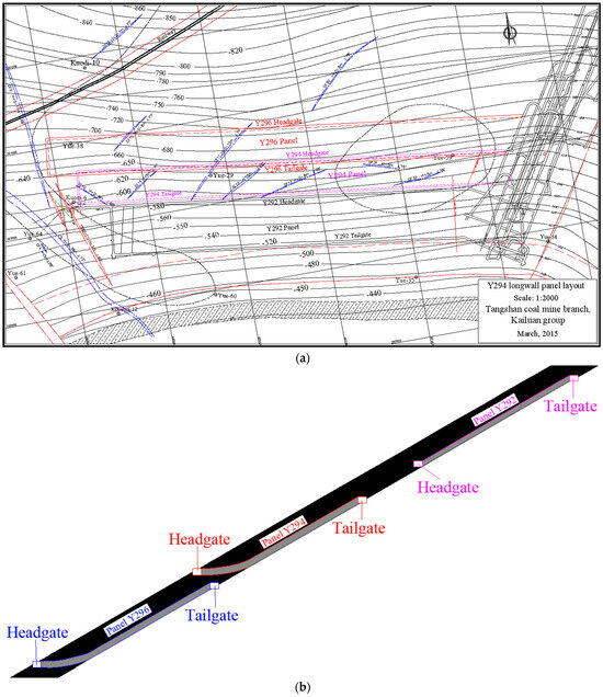 A Comparative Case Study on Stress Redistribution due to Extraction of ...