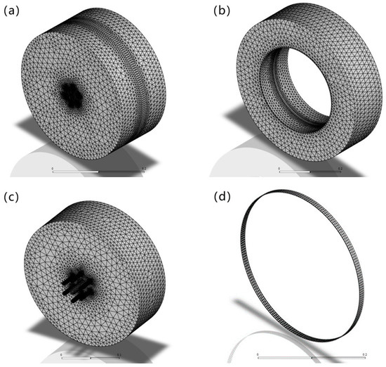 Numerical Simulation of Heat Transfer of Roller Slag in Centrifugal ...