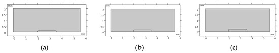 Modeling and Analysis of the Drying Process of Lithium-Ion Battery ...