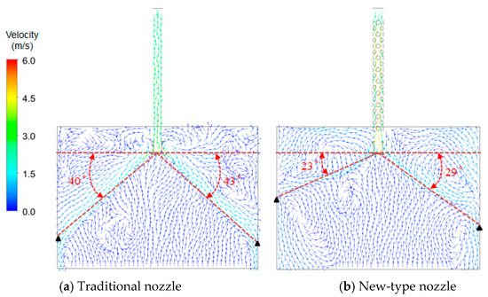 Physical and Numerical Simulation Study on Structure Optimization of the Inner Wall of Submerged ...