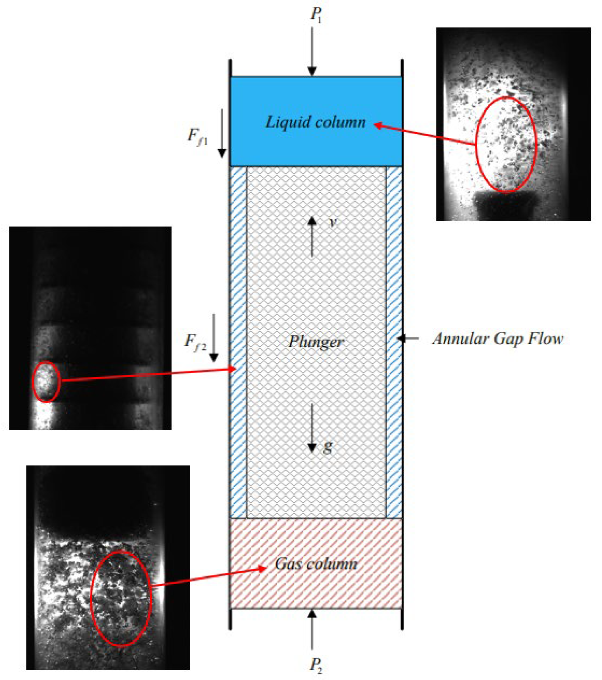 Experimental Study on the Coefficient of Internal Frictional Resistance ...