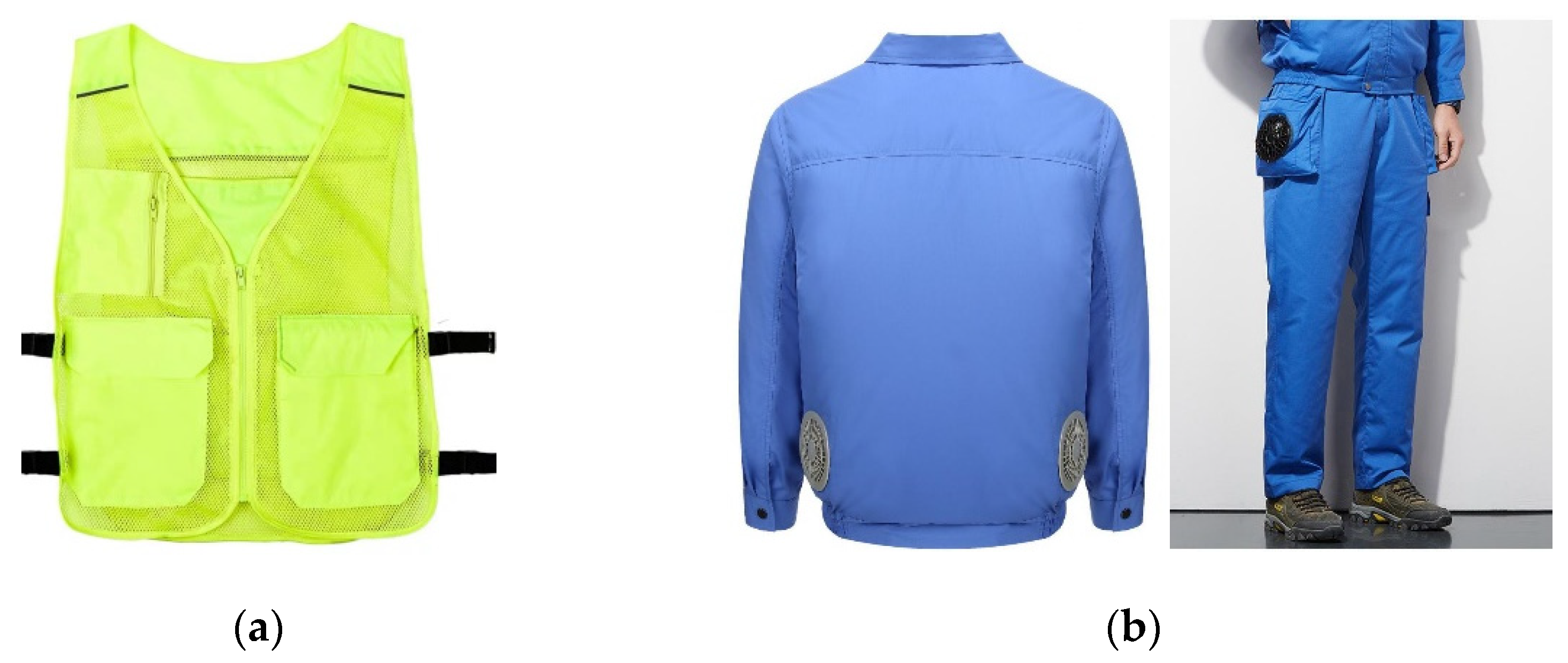 Current Research Status and Development Trends of Cooling Suits in High ...