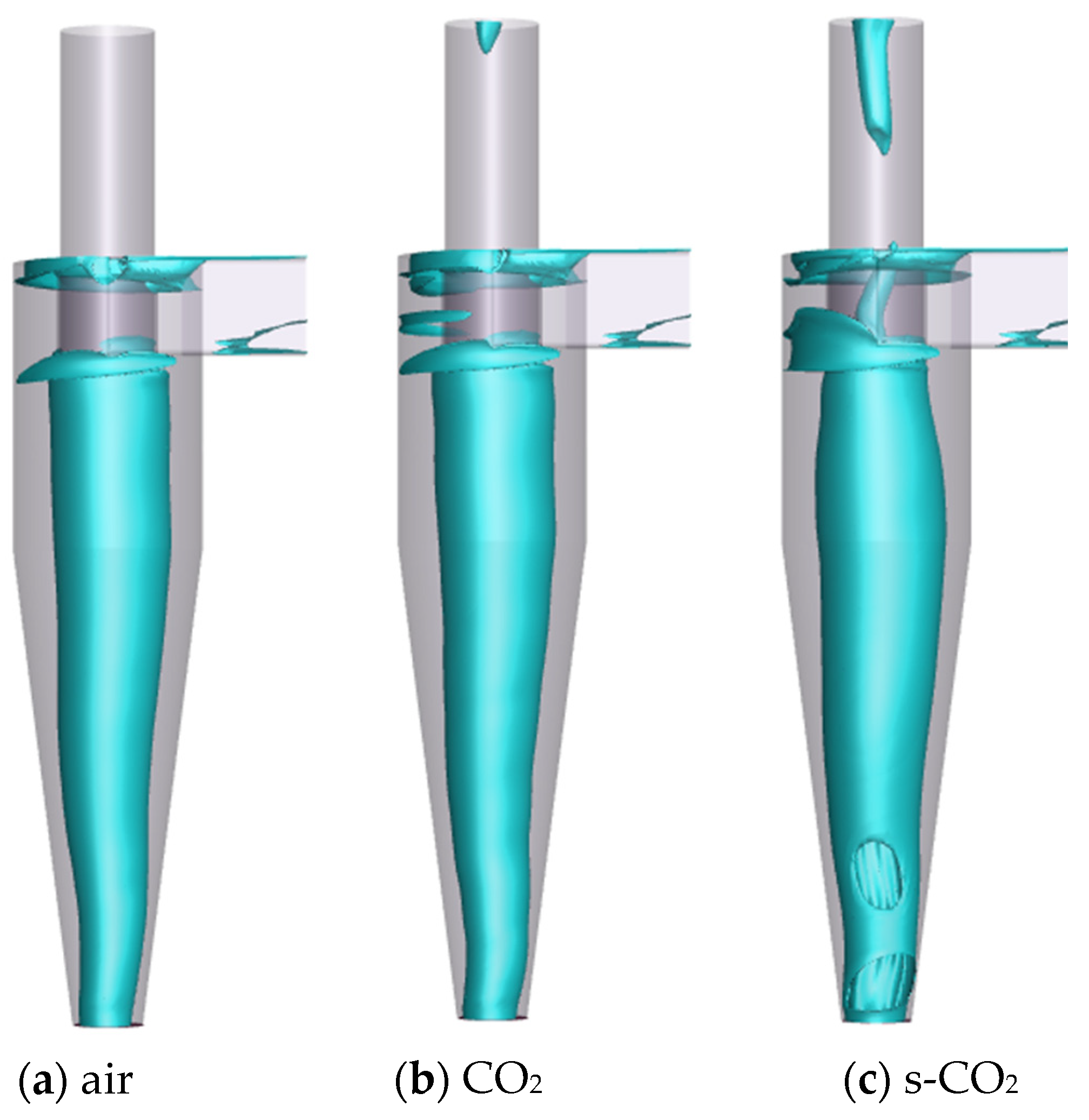 A Preliminary Numerical Study on the Performance of Cyclone Separators ...