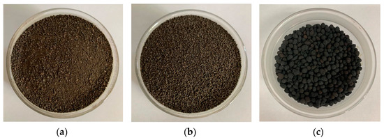 Experimental Manufacturing of Ferromanganese Alloy from Man-Made ...