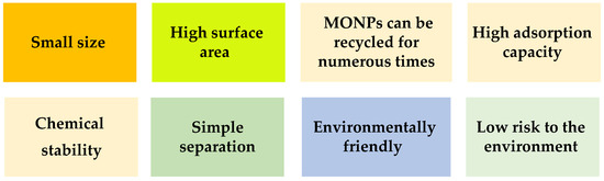 Metal Oxide Nanoparticles’ Green Synthesis by Plants: Prospects in Phyto- and Bioremediation and ...