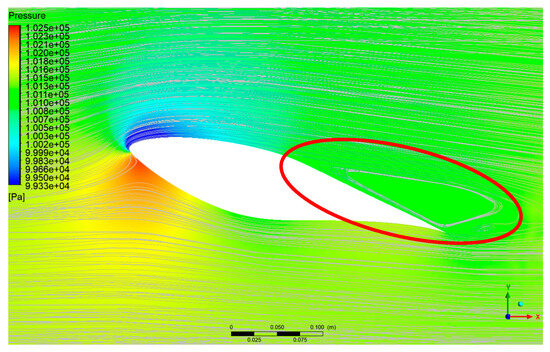 Influence of Surface Roughness Modeling on the Aerodynamics of an Iced ...