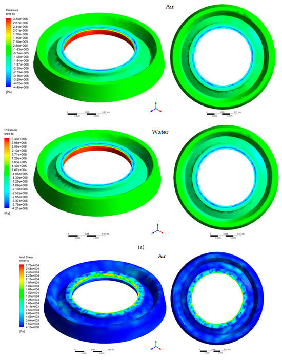 Investigating the Impact of Operating Conditions on Relief Pressure Valve Flow through CFD and ...