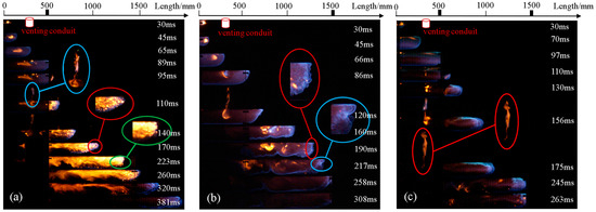Analysis of the Impact of Lateral Conduit and Metal Wire Mesh on ...