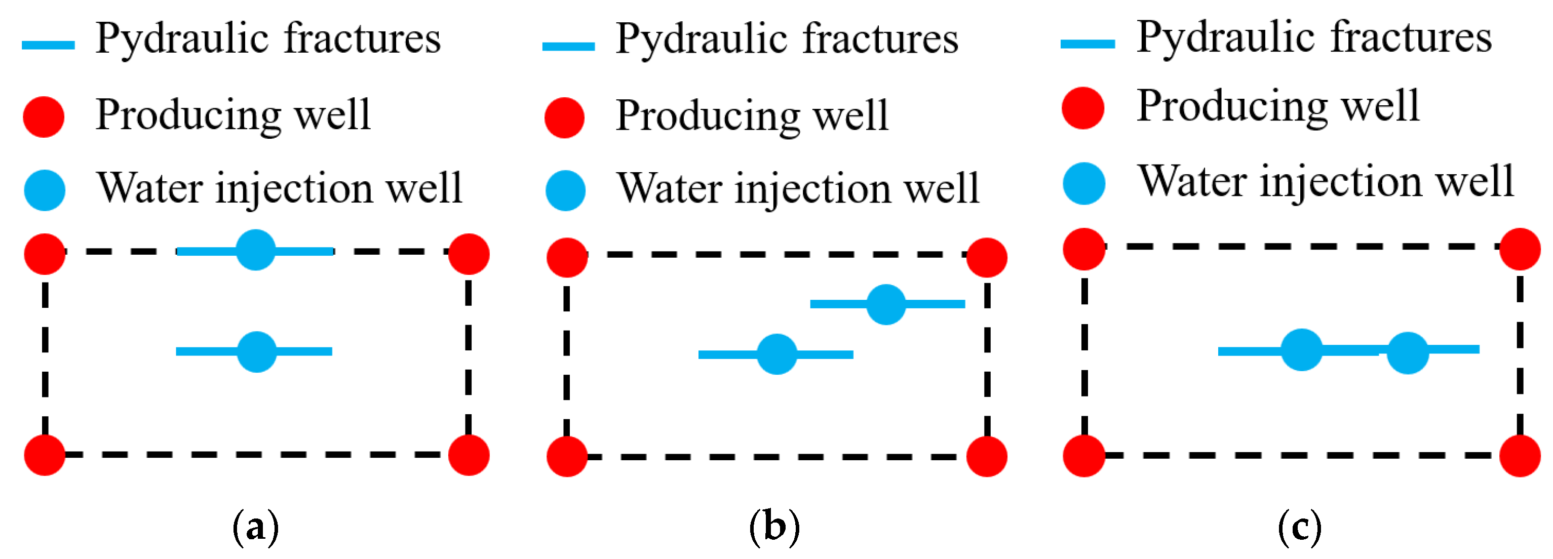 Numerical Simulation Study of Pressure-Driven Water Injection and ...