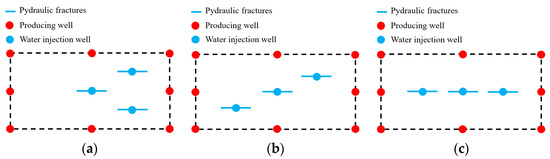 Numerical Simulation Study of Pressure-Driven Water Injection and ...