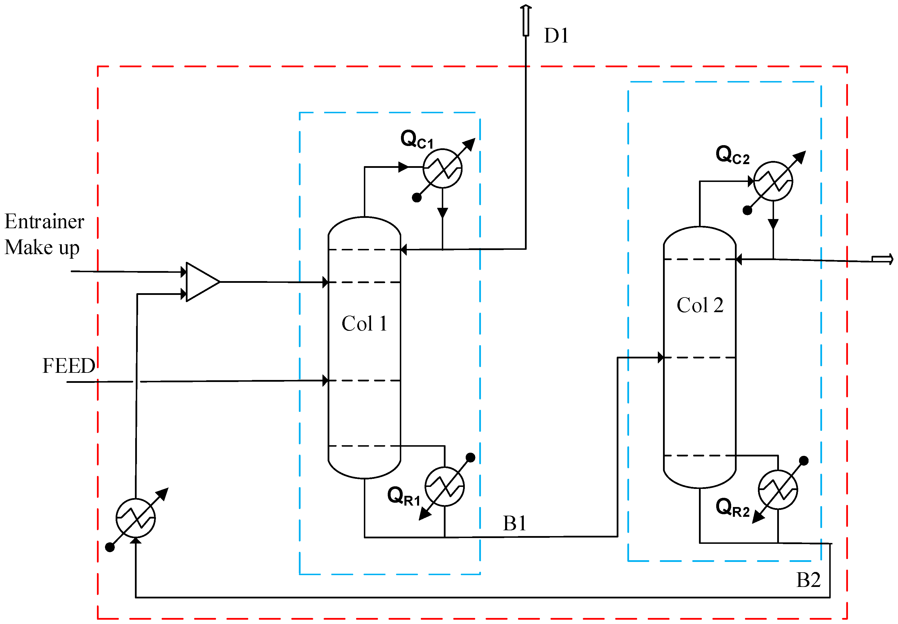 Exploring Exergy Performance in Tetrahydrofuran/Water and Acetone ...