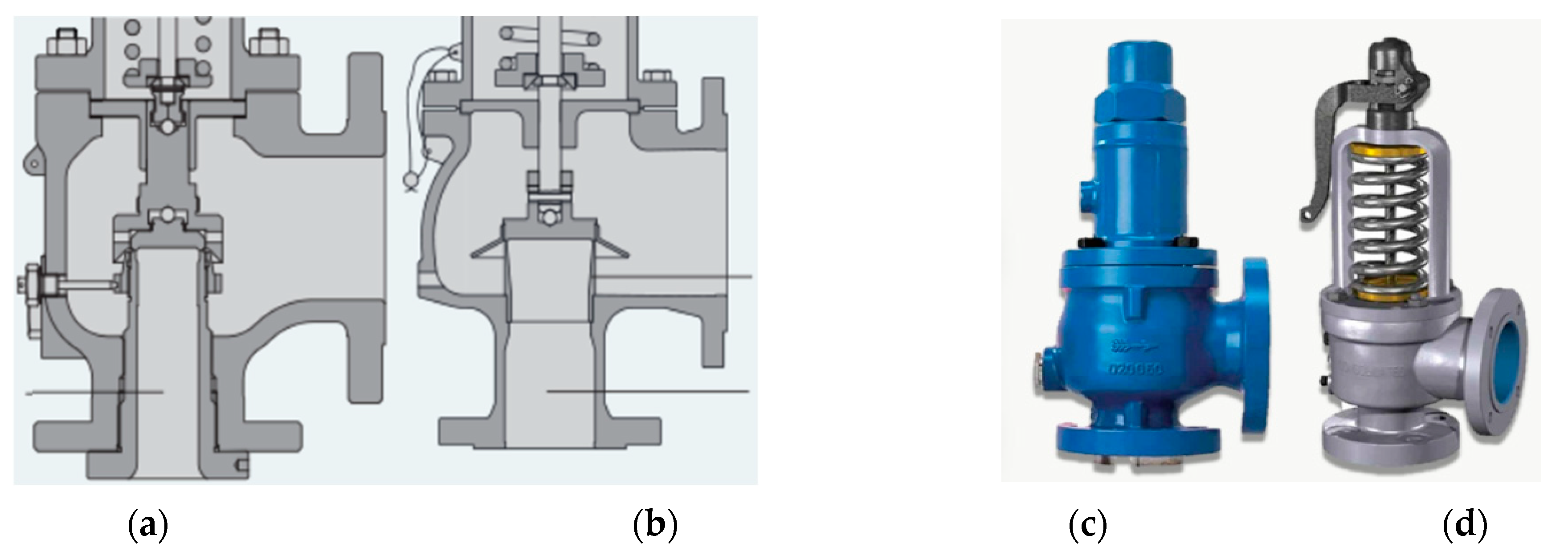 Processes | Free Full-Text | Sizing and Selection of Pressure Relief ...