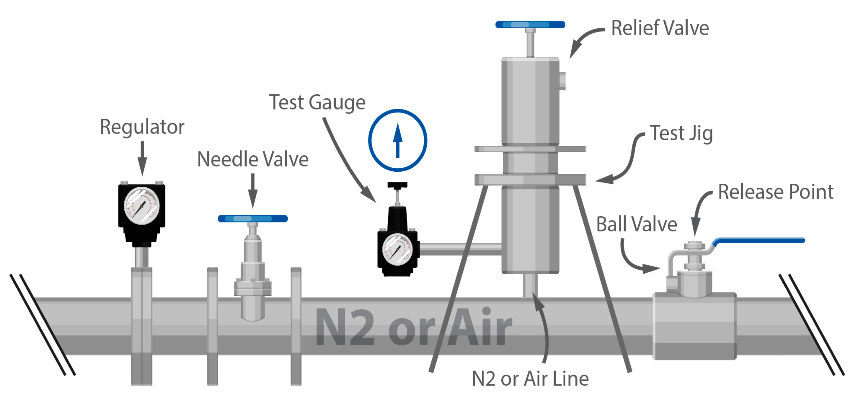 Processes | Free Full-Text | Sizing and Selection of Pressure Relief ...