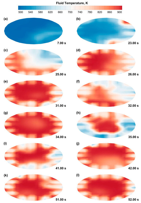 Artificial Intelligence for Hybrid Modeling in Fluid Catalytic Cracking ...