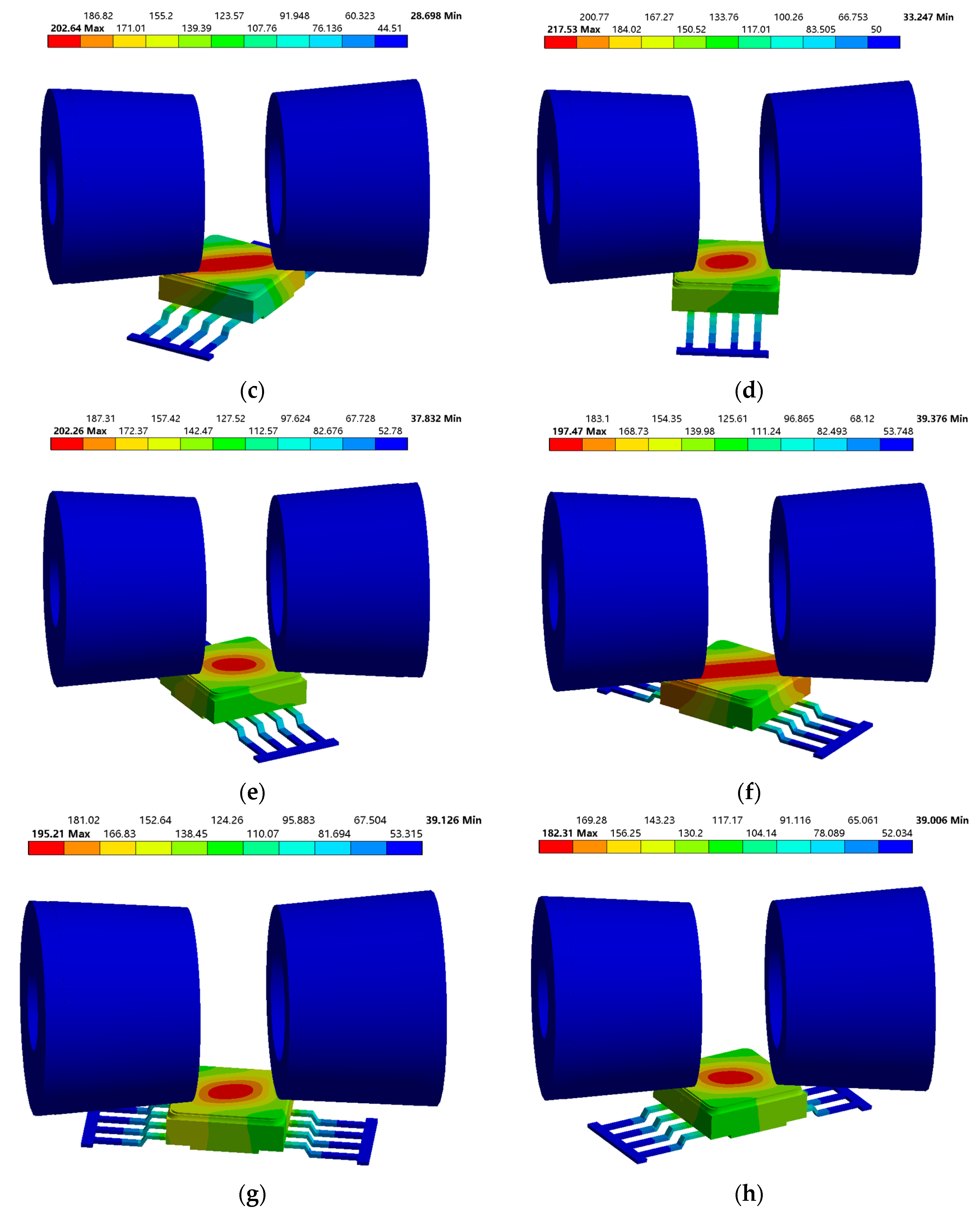 Analysis of the Parallel Seam Welding Process by Developing a Directly ...