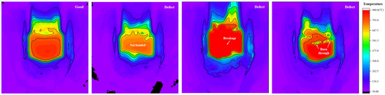 A Study on Defect Detection of Dissimilar Joints in Cu-STS Tubes Using ...