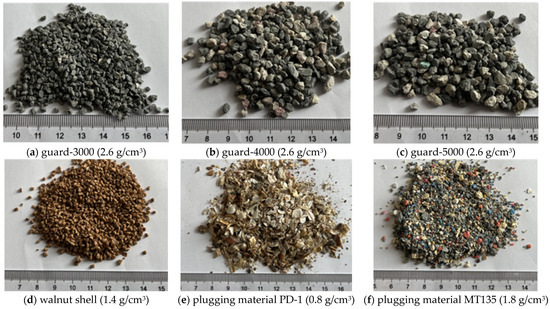Study on the Behavior and State of Viscous Fractured Leakage Bridging ...