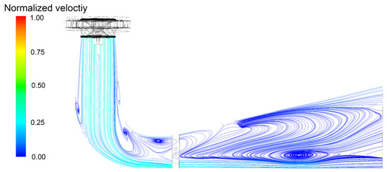 Flow Characteristics Analysis of a 1 GW Hydraulic Turbine at Rated ...