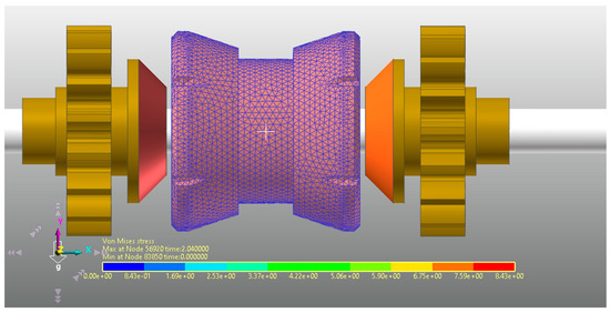 Design and Simulation of End Effector for Young-Pear-Bagging Robot