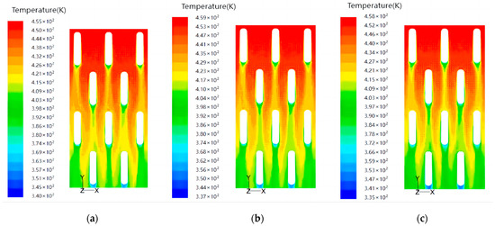 Research on the Optimization of a Diesel Engine Intercooler Structure ...
