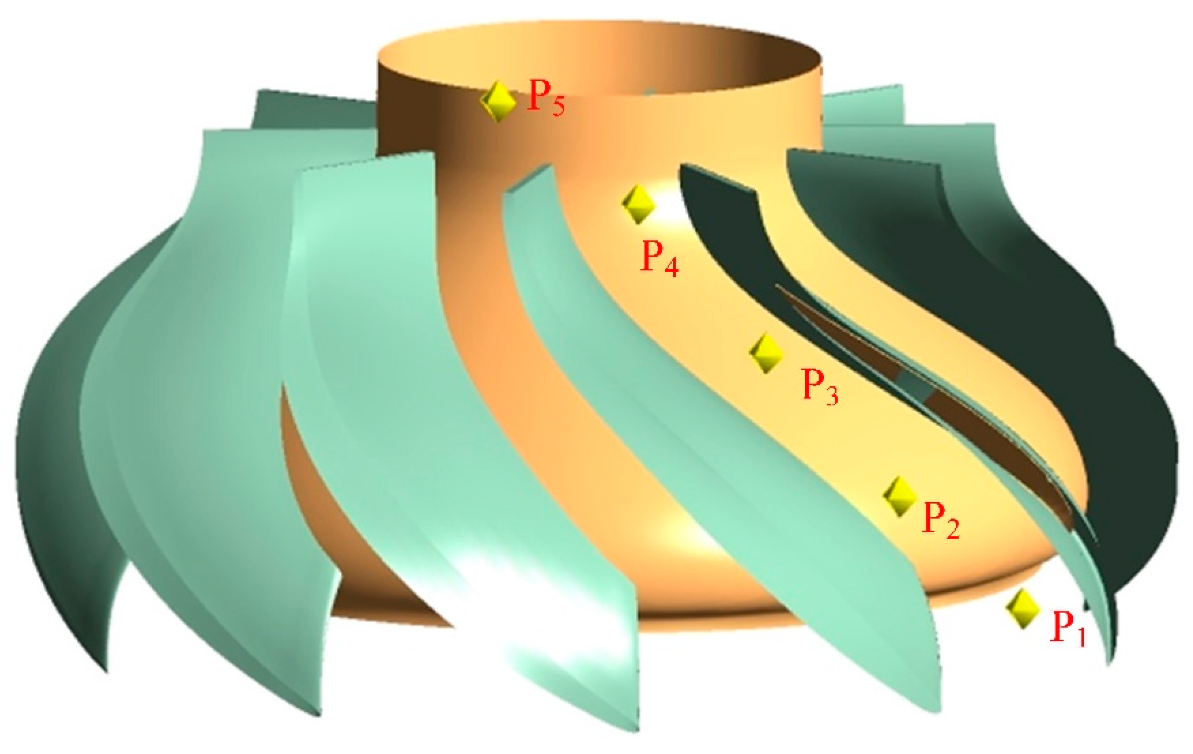 Processes | Free Full-Text | The Influence of Shear-Thinning ...