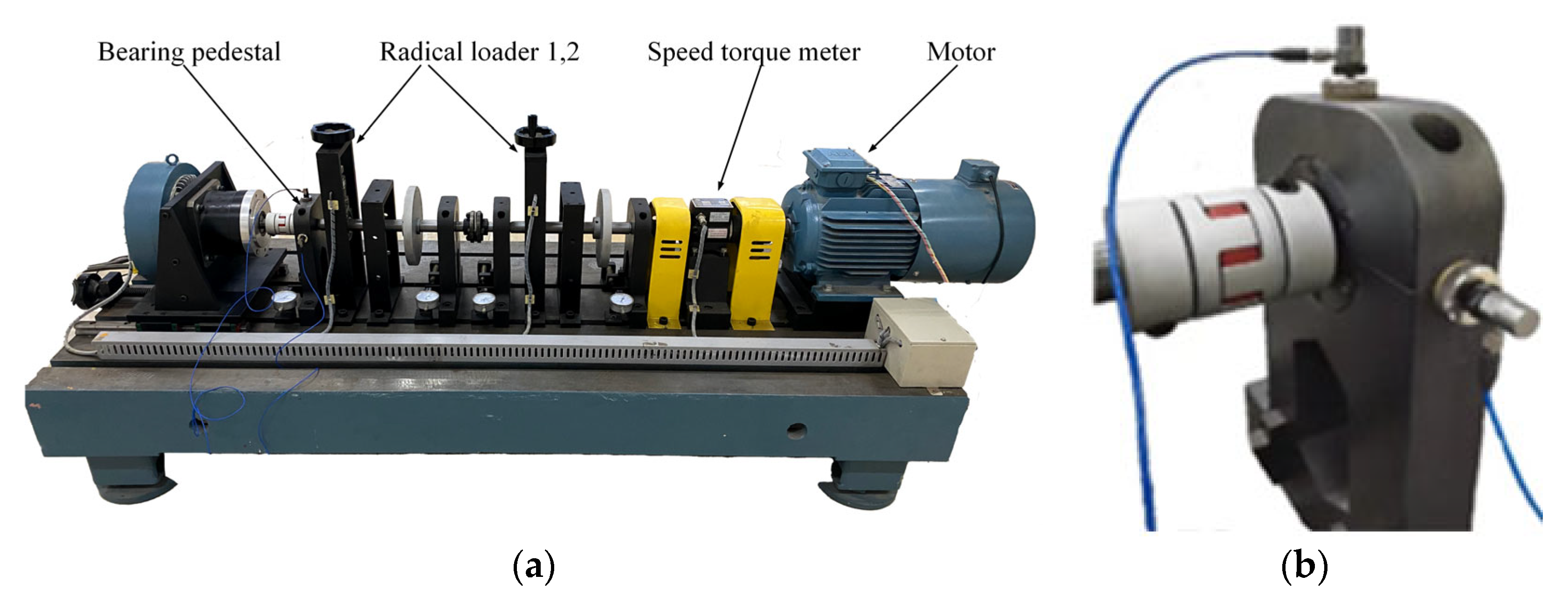 Bearing Fault Diagnosis Method Based on Multi-Domain Feature Selection ...