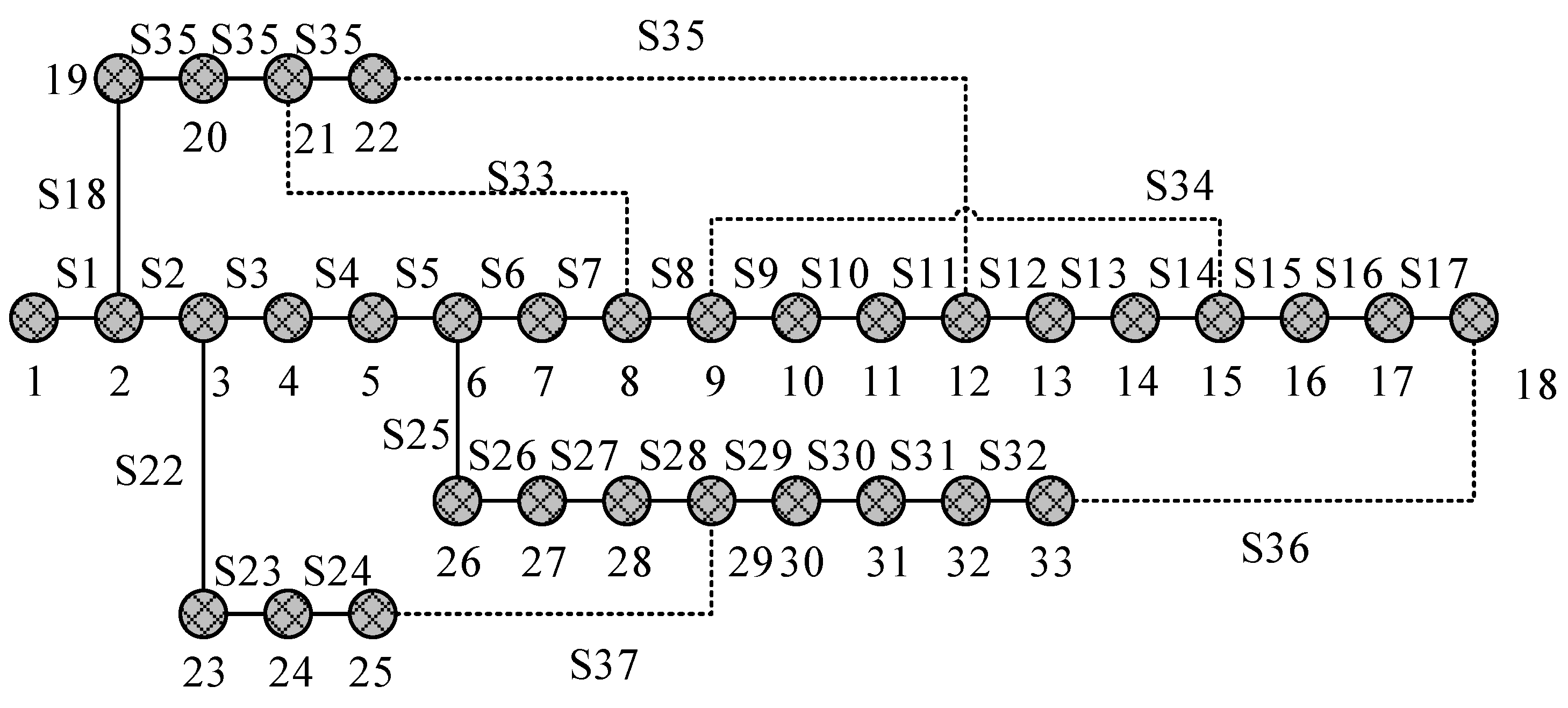 Multi-Objective Dynamic Reconstruction of Distributed Energy ...