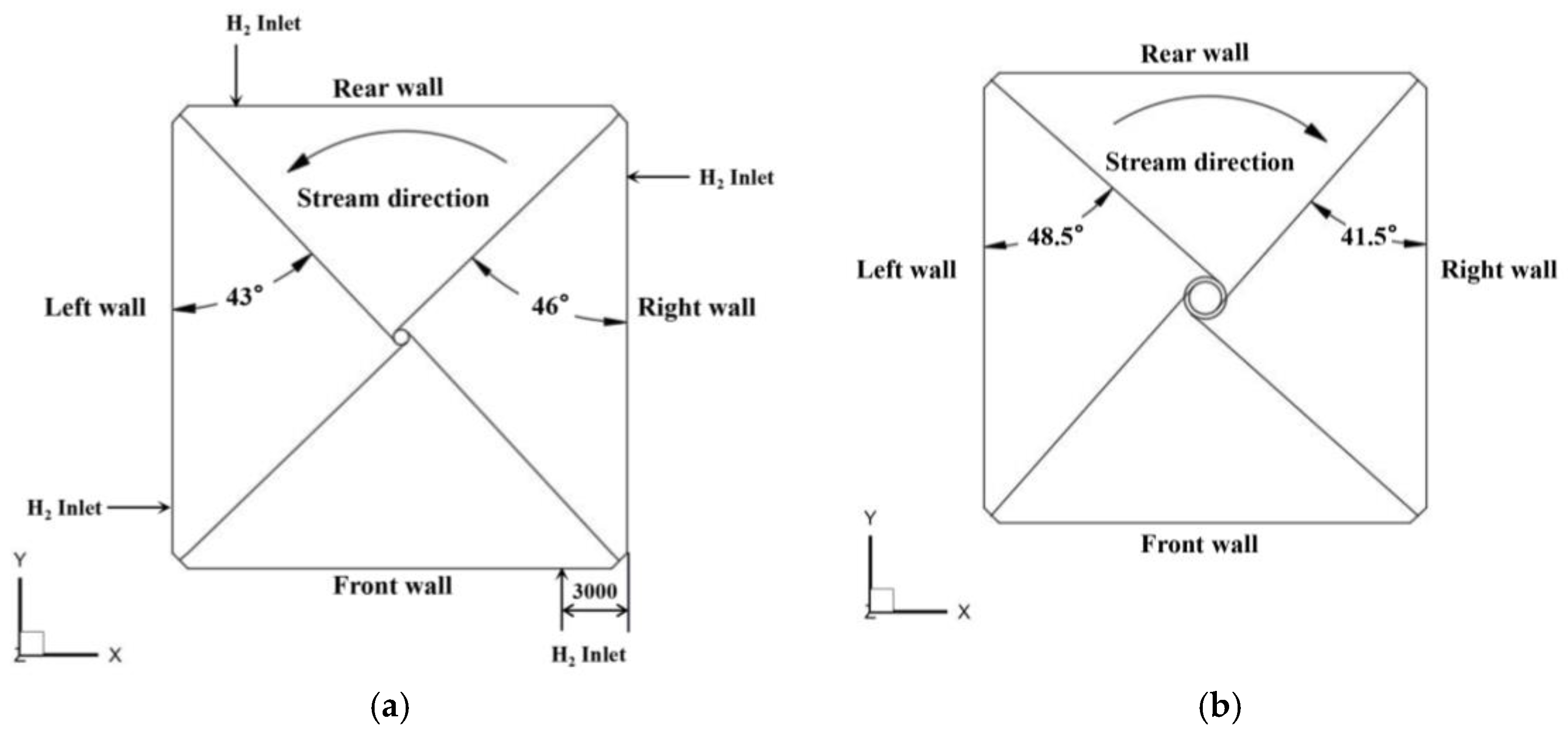 Numerical Simulation of Hydrogen–Coal Blending Combustion in a 660 MW ...