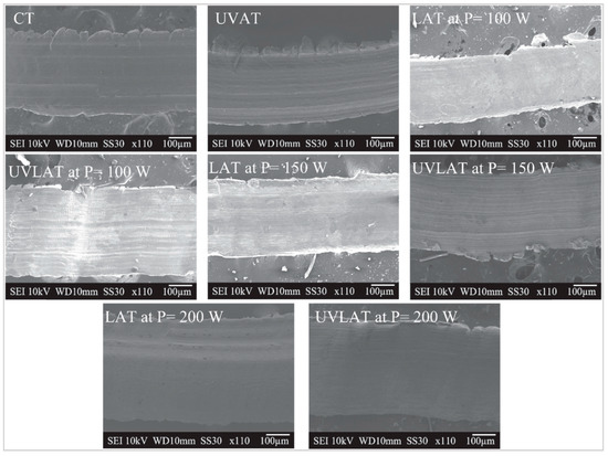 Dry Machining Techniques for Sustainability in Metal Cutting: A Review