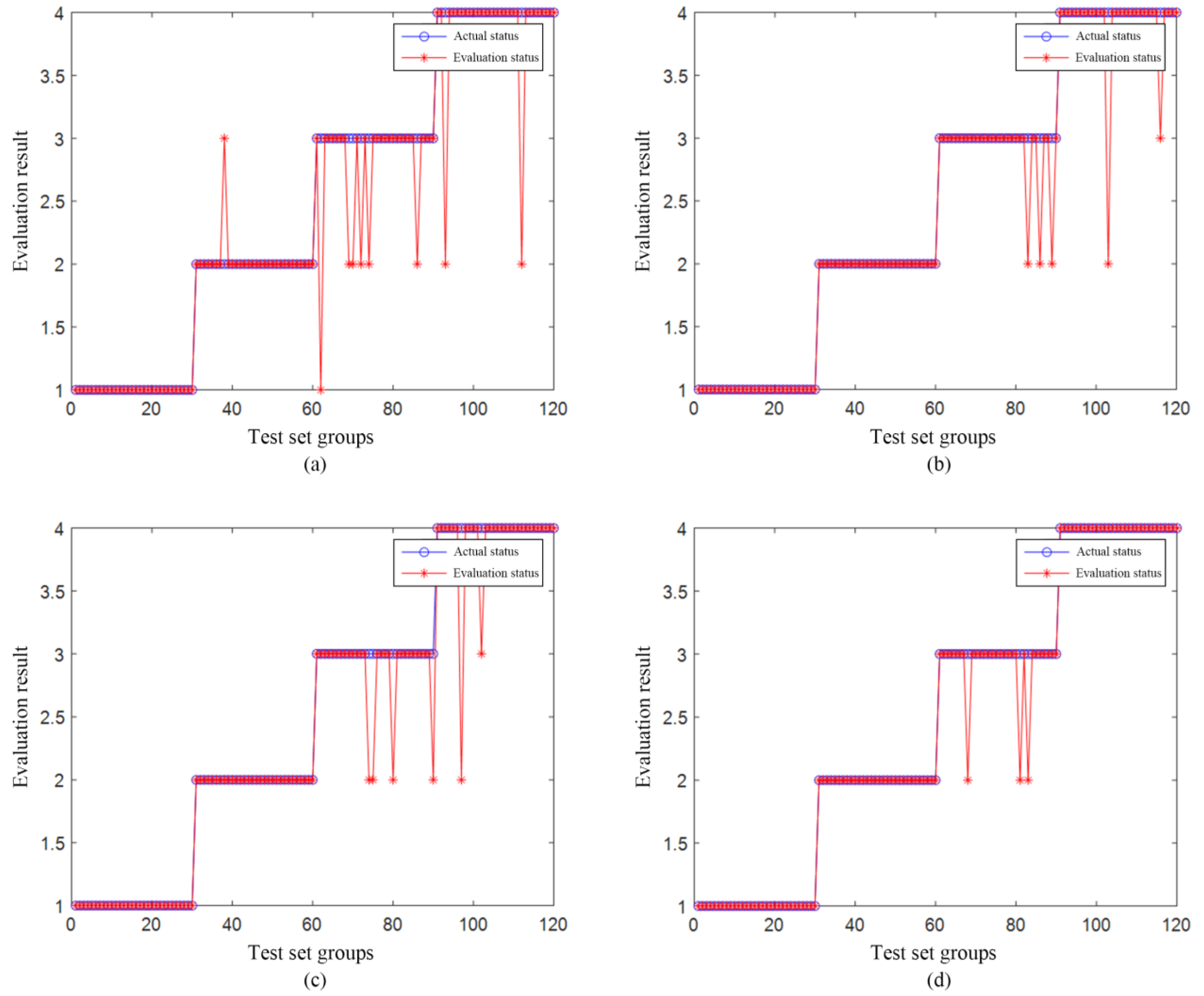 Health Management of Bearings Using Adaptive Parametric VMD and Flying ...