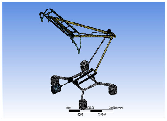 A Finite-Element-Analysis-Based Feasibility Study for Optimizing ...