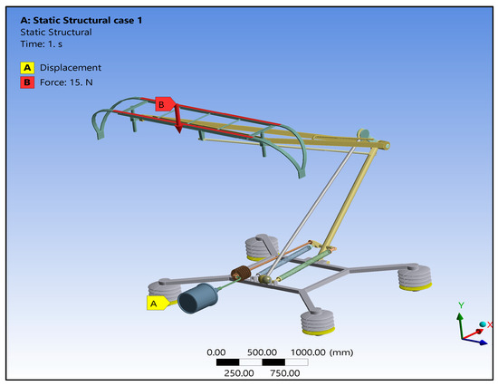 A Finite-Element-Analysis-Based Feasibility Study for Optimizing ...
