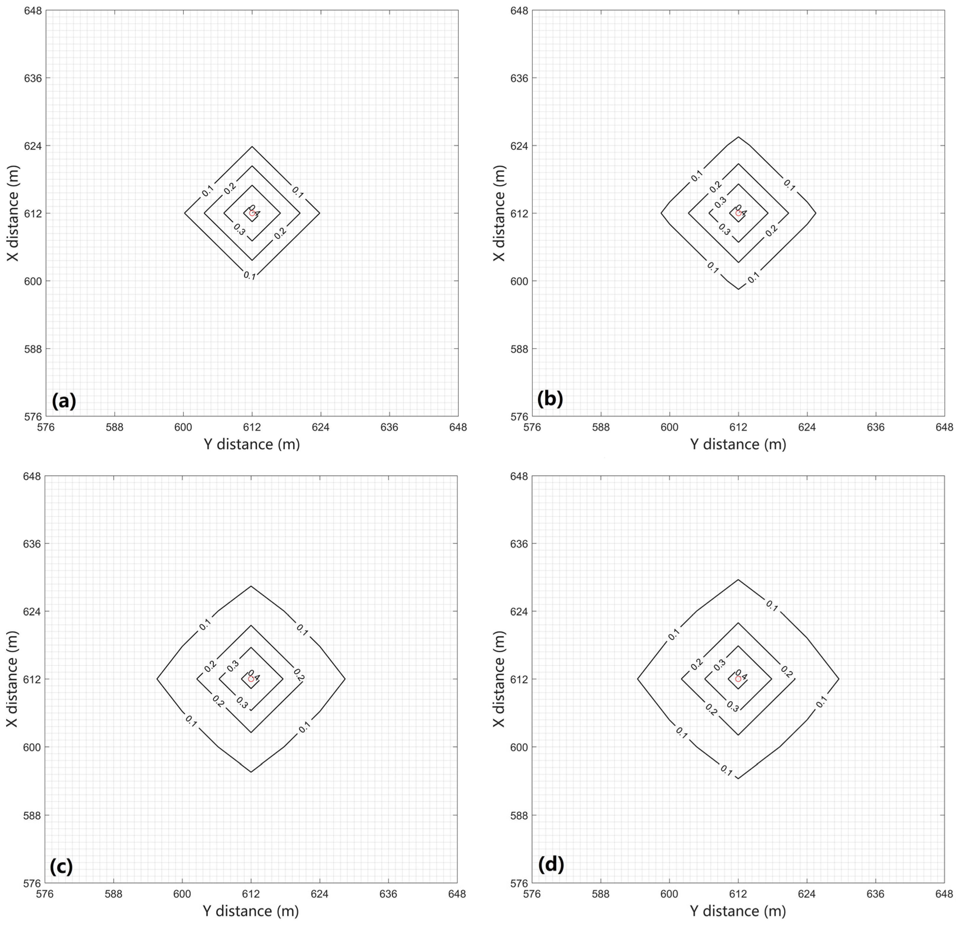 Investigation on the Extent of Retrograde Condensation of Qianshao Gas Condensate Reservoir ...