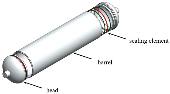 Research on the Sealing Mechanism of Split-Liner High-Pressure Hydrogen ...