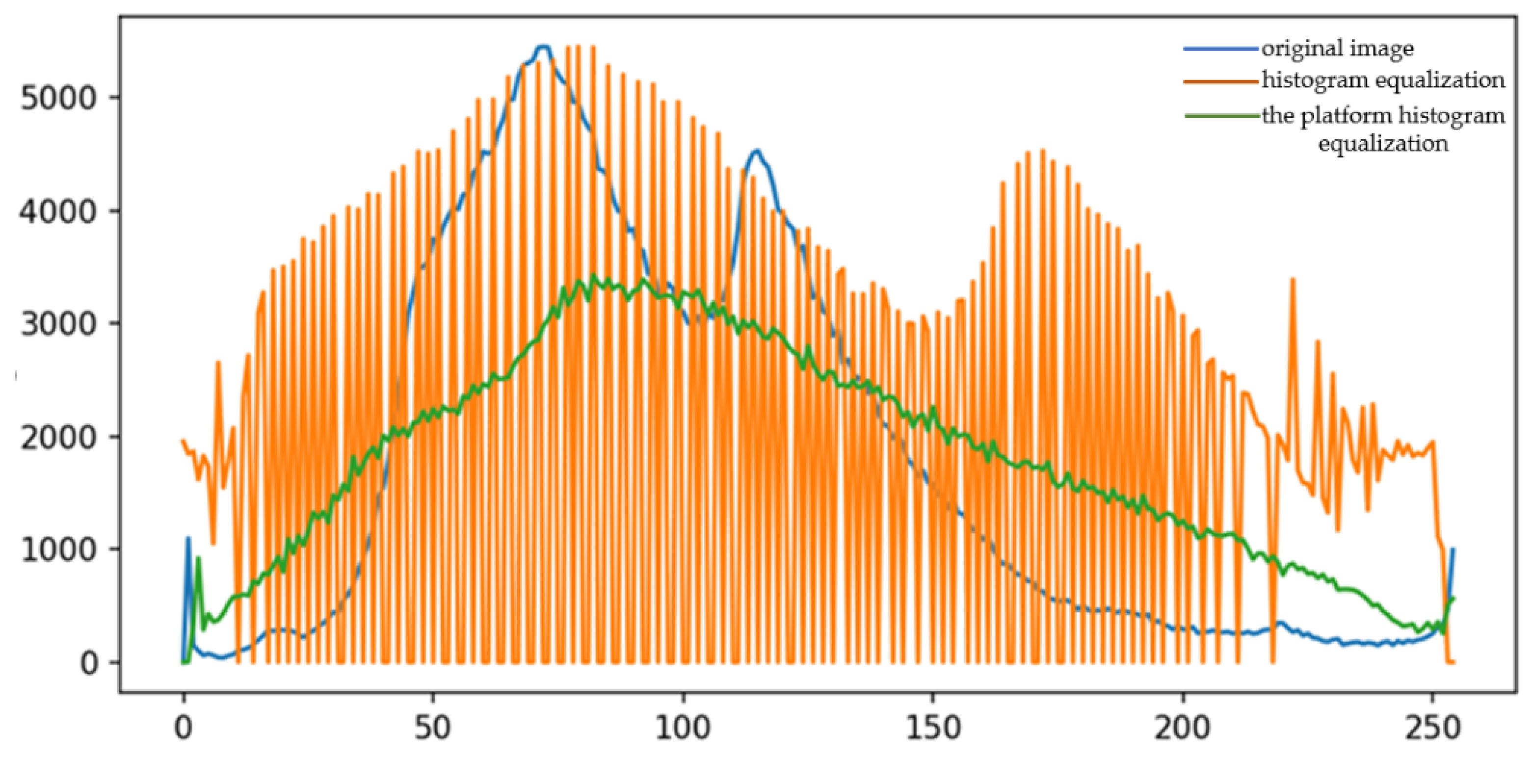 Combining Improved Meanshift and Adaptive Shi-Tomasi Algorithms for a Photovoltaic Panel ...