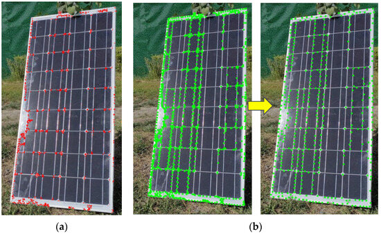 Combining Improved Meanshift and Adaptive Shi-Tomasi Algorithms for a Photovoltaic Panel ...
